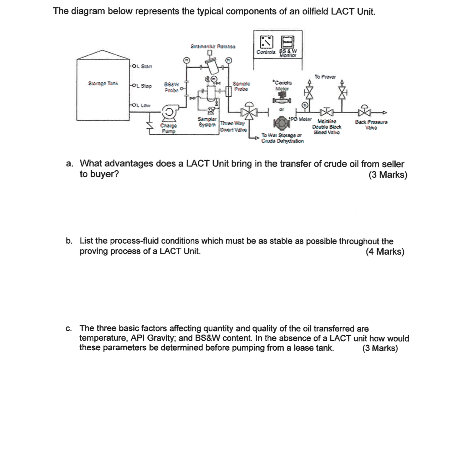 Solved The diagram below represents the typical components | Chegg.com