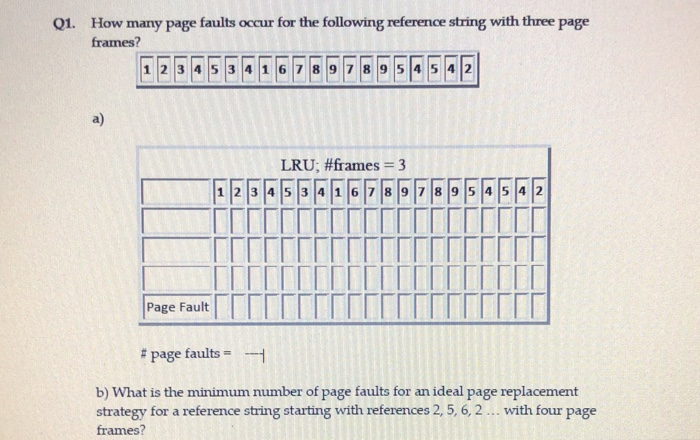 Solved Q1. How many page faults occur for the following | Chegg.com