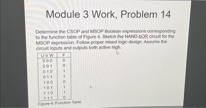 Solved Module 3 Work, Problem 14 Determine the CSOP and MSOP | Chegg.com