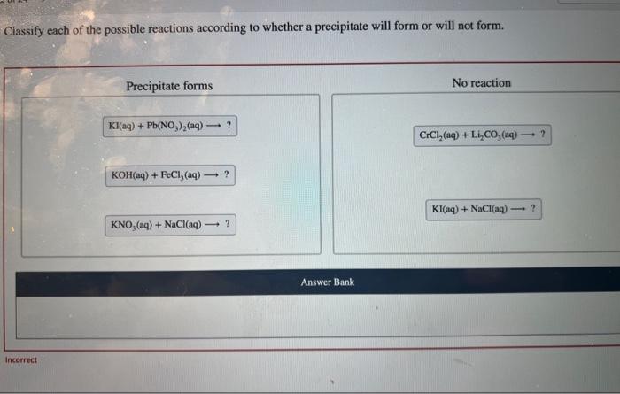 Solved Classify each of the possible reactions according to | Chegg.com