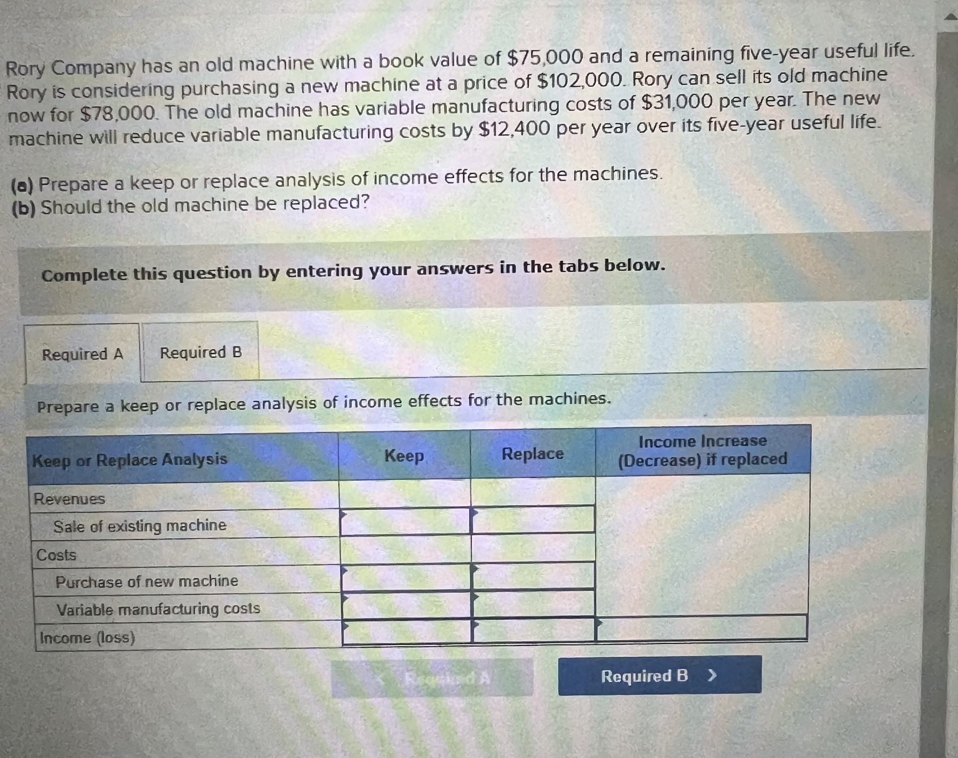 Solved Rory Company has an old machine with a book value of | Chegg.com