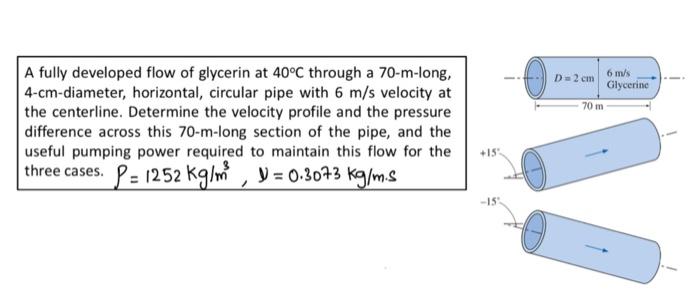 Solved A fully developed flow of glycerin at 40∘C through a | Chegg.com