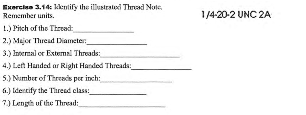 Solved Exercise 3.14: Identify the illustrated Thread | Chegg.com