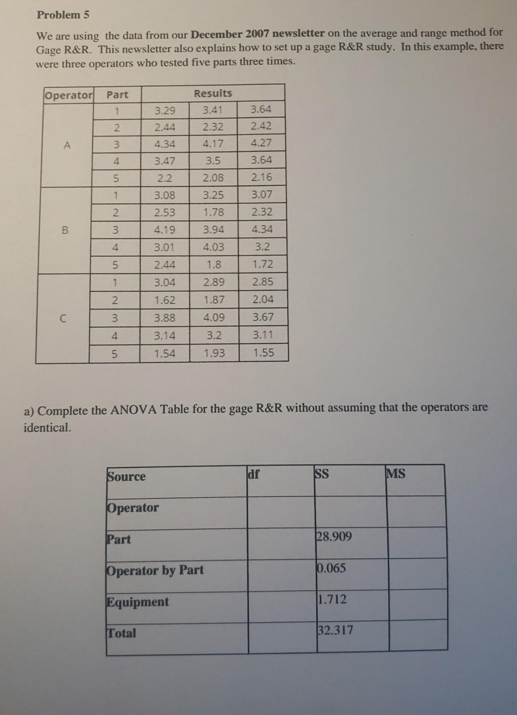 Solved Problem 5 We are using the data from our December | Chegg.com