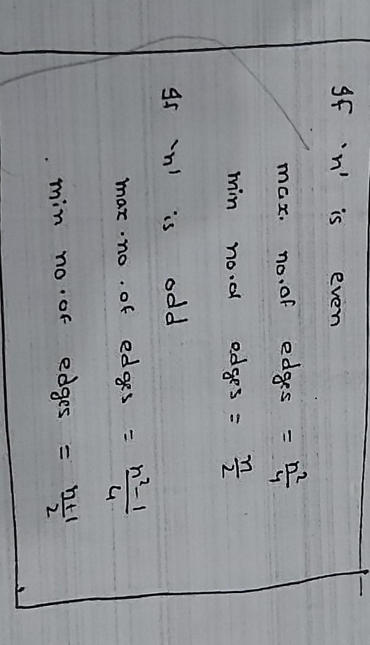 Solved If 'n' is even mar. no. of edges edges = 3 noid odges | Chegg.com
