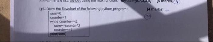 Solved Q2- Draw the flowchart of the following python | Chegg.com