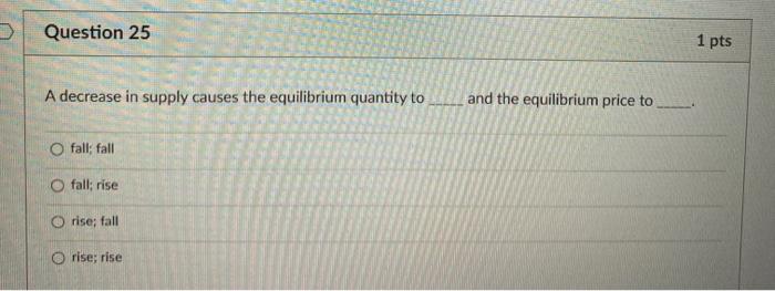 Solved Question 25 1 Pts A Decrease In Supply Causes The 9692