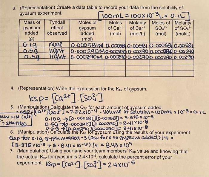 Solved 3. (Representation) Create a data table to record | Chegg.com