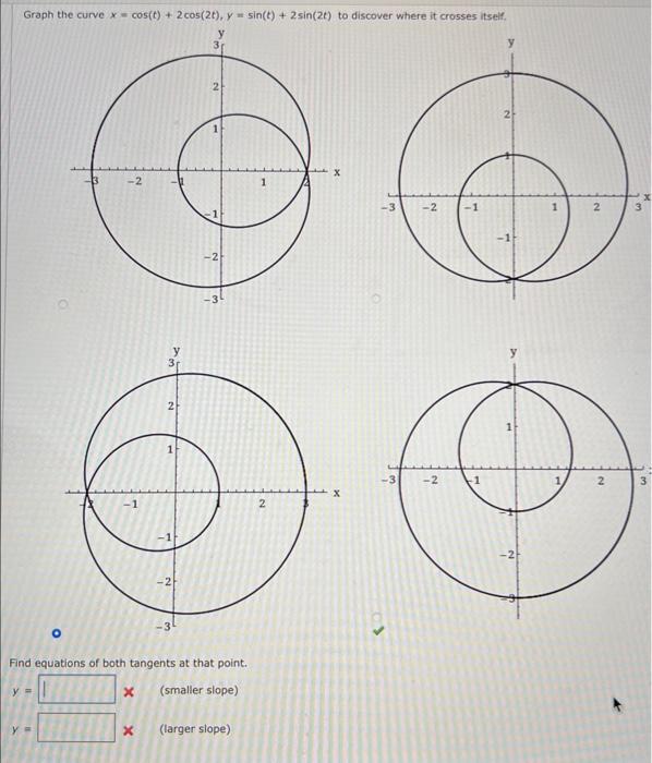 Solved Graph the curve x=cos(t)+2cos(2t),y=sin(t)+2sin(2t | Chegg.com