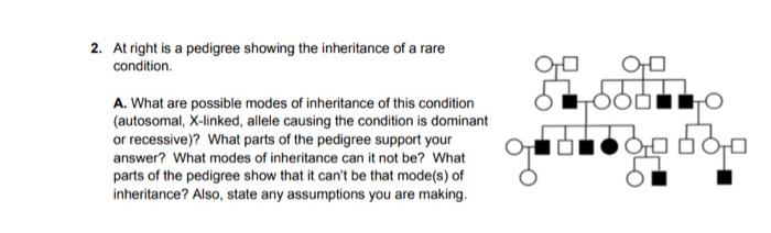 Solved 2. At right is a pedigree showing the inheritance of | Chegg.com