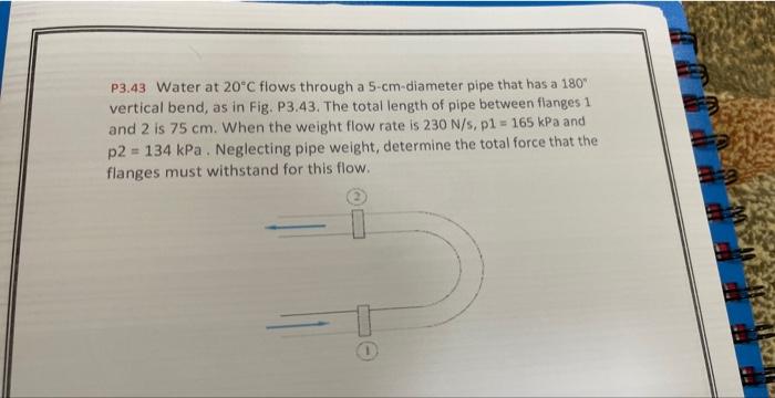 Solved P3.43 Water at 20∘C flows through a 5-cm-diameter | Chegg.com