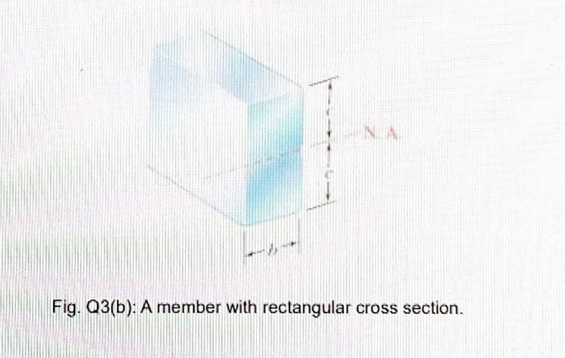 Solved NA Fig. Q3(b): A member with rectangular cross | Chegg.com
