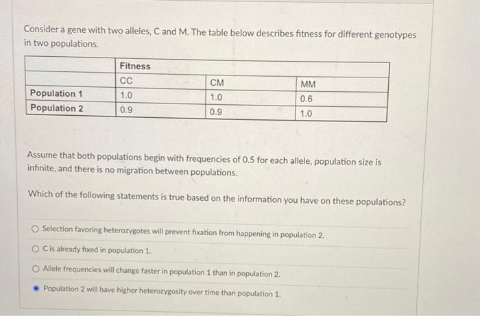 Solved Consider a gene with two alleles, C and M. The table | Chegg.com