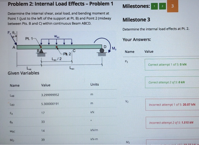 Solved Problem 2: Internal Load Effects - Problem 1 | Chegg.com