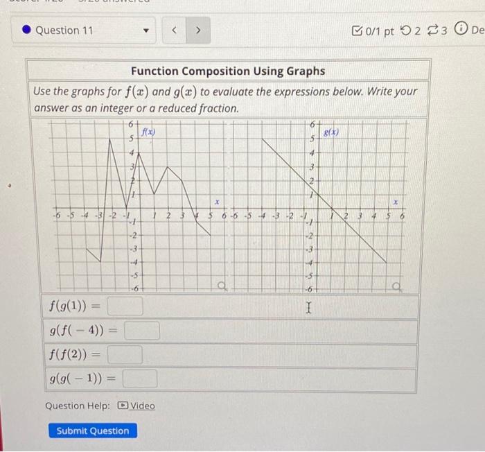 Solved Function Composition Using Graphs Use the graphs for | Chegg.com