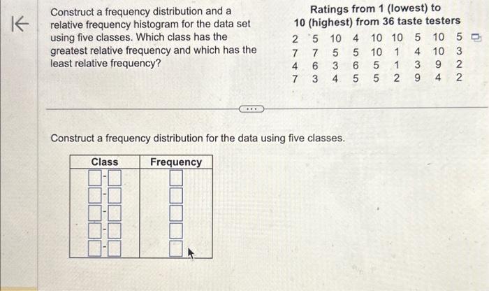 Solved Construct a frequency distribution and a relative | Chegg.com