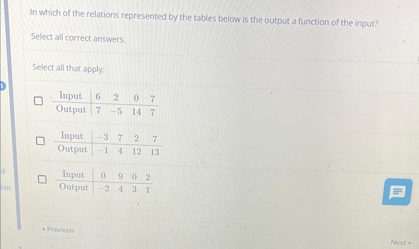 Solved In which of the relations represented by the tables | Chegg.com