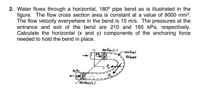 Solved 2. Water flows through a horizontal, 180° pipe bend | Chegg.com