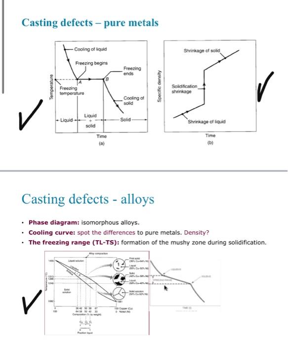Solved Casting defects - pure metals Casting defects - | Chegg.com