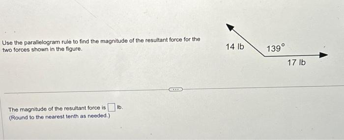 Solved A force of 178 pounds makes an angle of 79∘48′ with a | Chegg.com