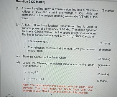 How to solve Question 2 (20 ﻿Marks)(a) ﻿A wave | Chegg.com