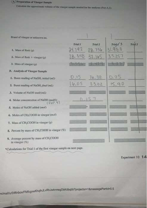 Solved A. Preparation of Vinegar Sample Calculate the | Chegg.com