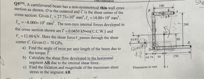Solved Q5 [15]. A cantilevered beam has a non-symmetrical | Chegg.com