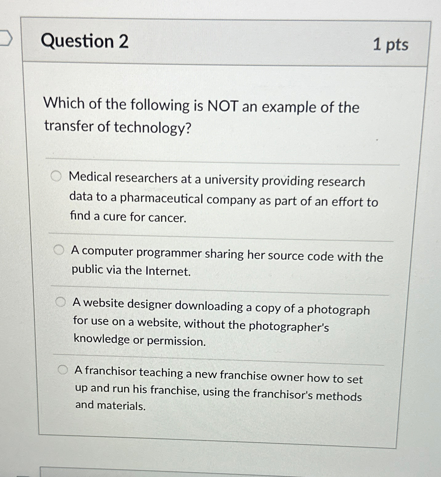 Solved Question 21 ﻿ptsWhich of the following is NOT an | Chegg.com