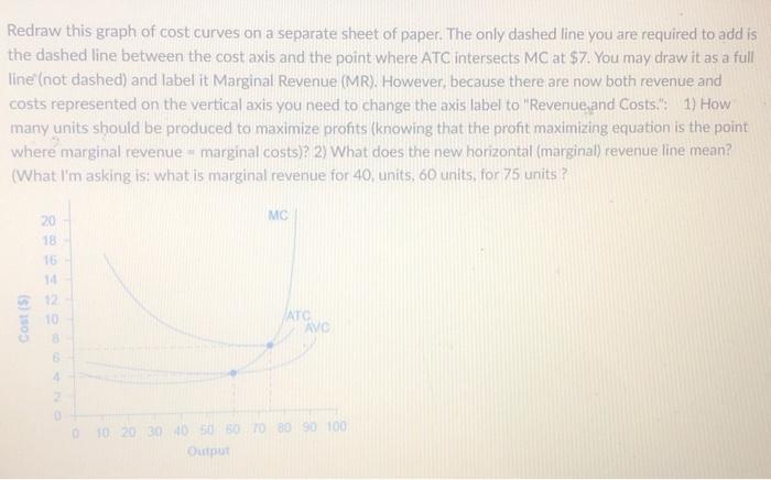 Solved Redraw this graph of cost curves on a separate sheet | Chegg.com