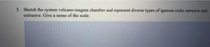Solved 3. Sketch the system volcano-magma chamber and | Chegg.com
