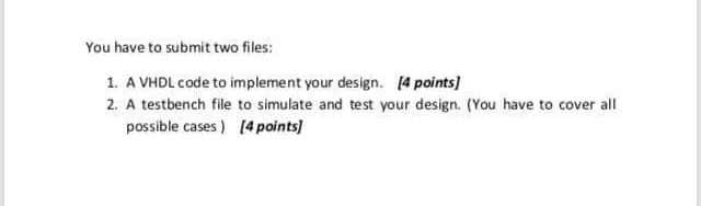 Write a complete VHDL code to implement 8-bit | Chegg.com