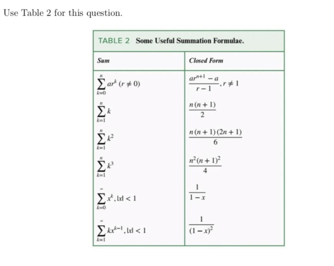 Solved Use Table 2 for this question. TABLE 2 Some Useful | Chegg.com