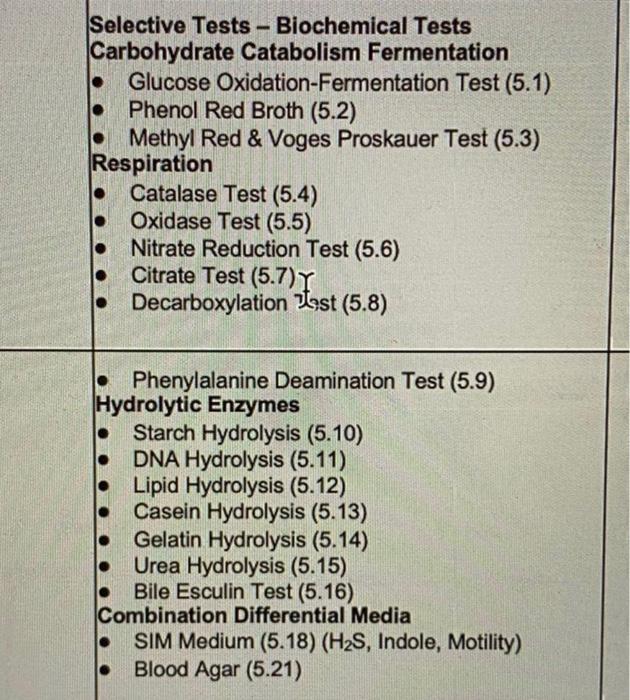 Solved Selective Tests - Biochemical Tests Carbohydrate | Chegg.com