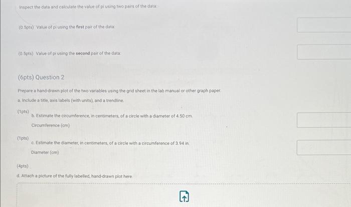 Solved (5pts) Graphing Data Set A P() is the ratio of the | Chegg.com