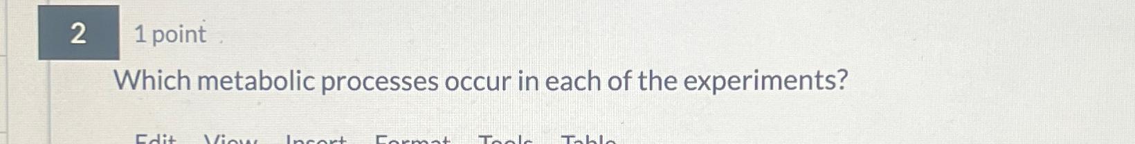 Solved 21 ﻿pointWhich metabolic processes occur in each of | Chegg.com