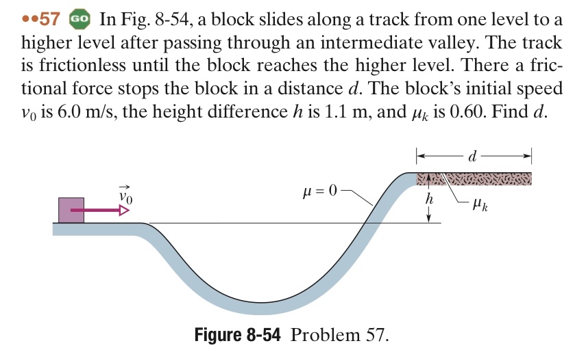 Solved 557 ﻿In Fig. 8-54, ﻿a block slides along a track from | Chegg.com