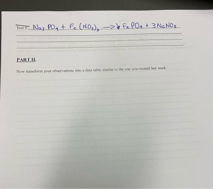 Qualitative Analysis of Anions. Please help me | Chegg.com