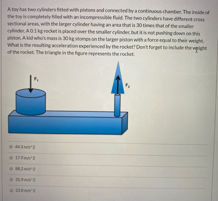 Solved A toy has two cylinders fitted with pistons and | Chegg.com