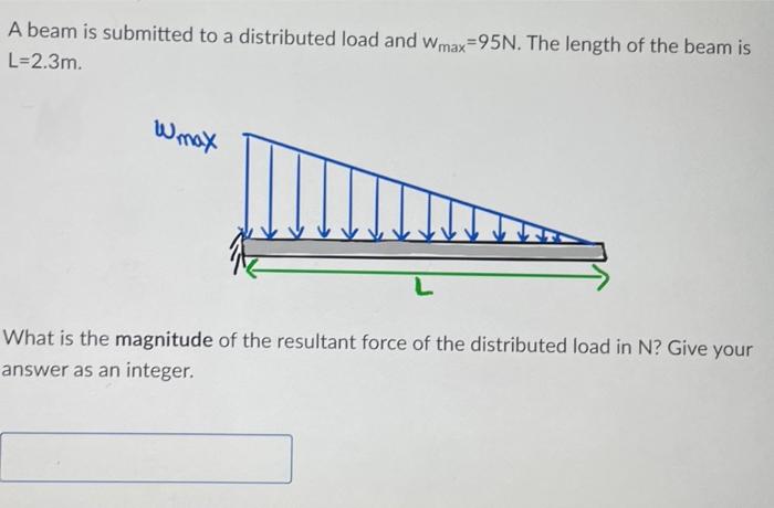 Solved A beam is submitted to a distributed load and wmax=95 | Chegg.com