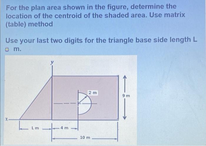 Solved For the plan area shown in the figure, determine the | Chegg.com