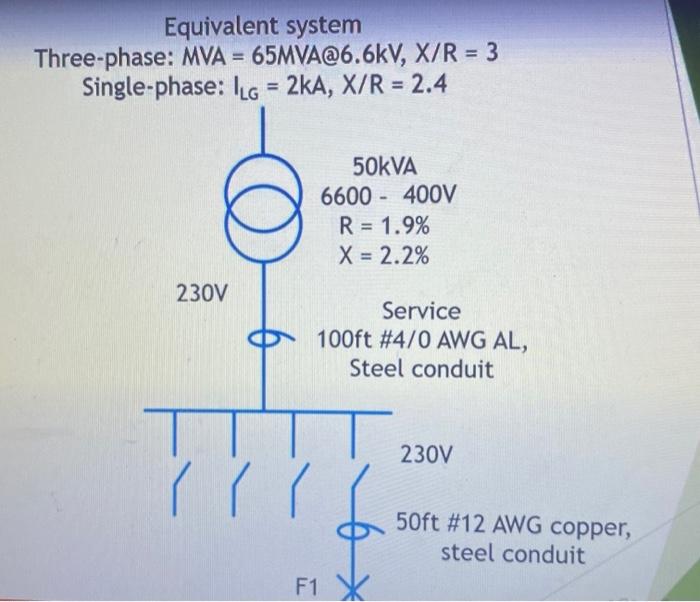 Solved Determine the rms symmetrical, rms asymmetrical, and | Chegg.com