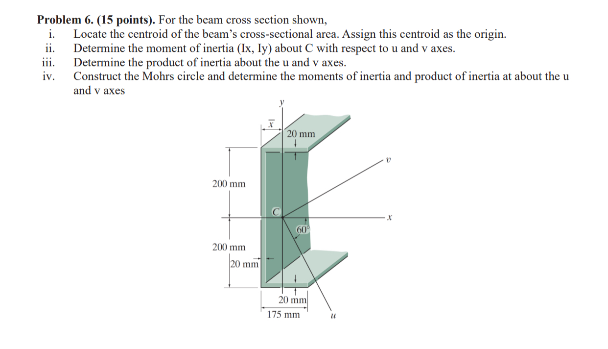 Solved Problem 6. ( 15 ﻿points). ﻿For the beam cross section | Chegg.com