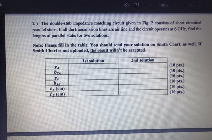 Solved 100% 2) The double-stub impedance matching circuit | Chegg.com