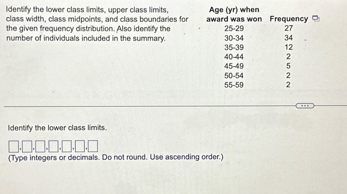Solved Identify the lower class limits, ﻿upper class limits, | Chegg.com