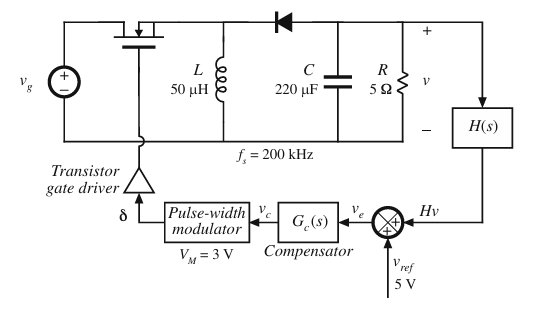 Design of a buck–boost voltage regulator. The | Chegg.com