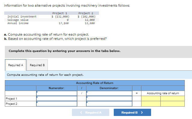 Solved Information for two alternative projects involving | Chegg.com