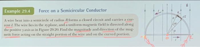 Solved Force on a Semicircular Conductor A wire bent into a | Chegg.com