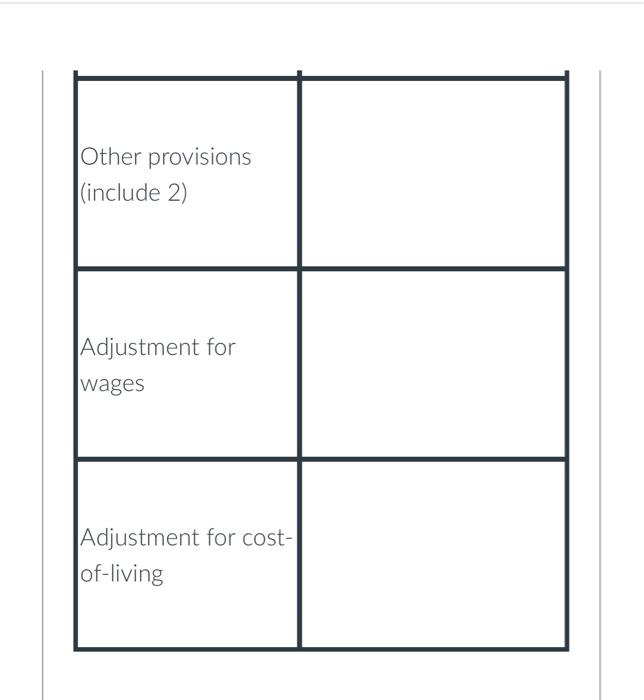 Solved Complete the following grid by using the information | Chegg.com