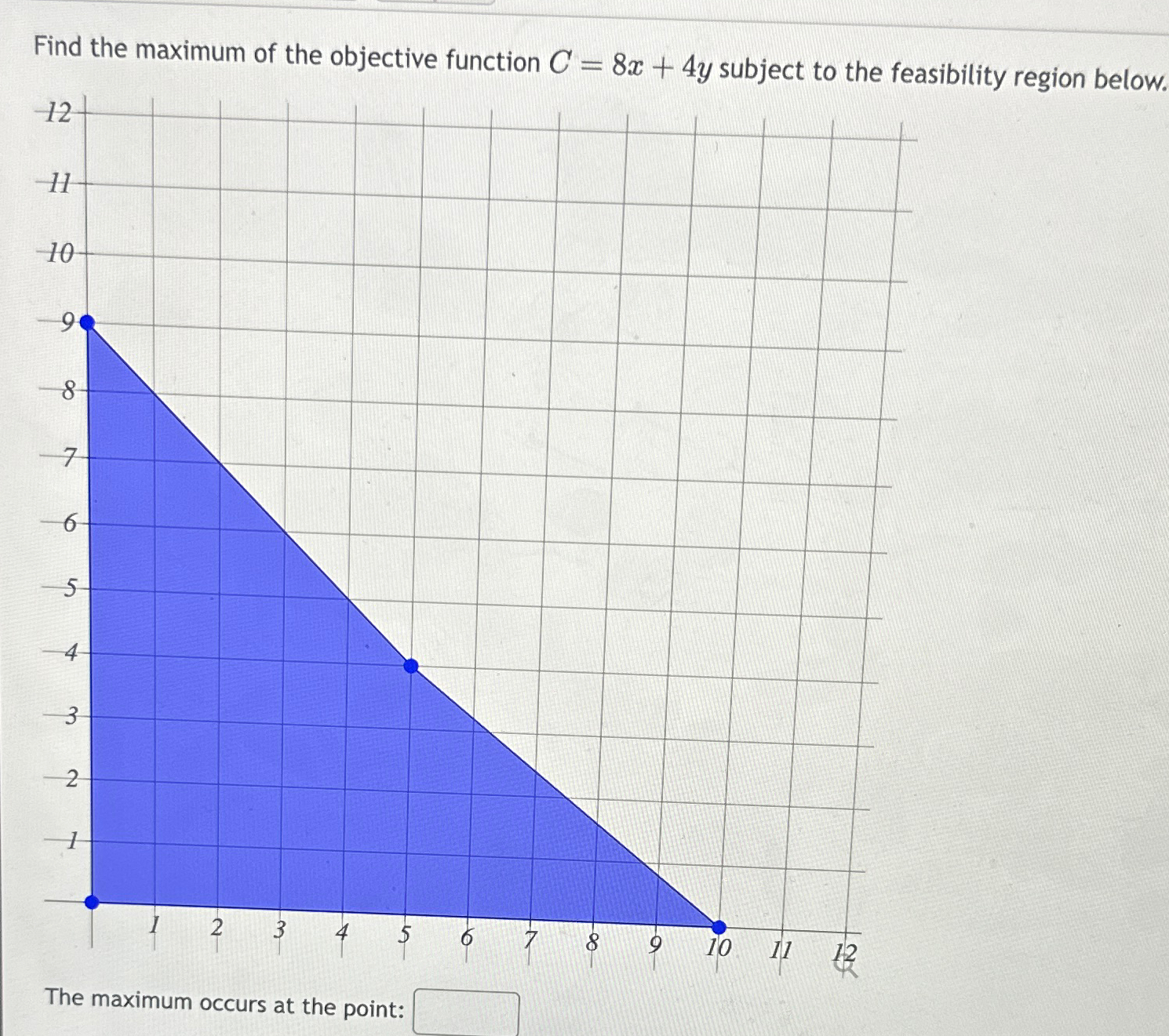 Solved Find The Maximum Of The Objective Function C 8x 4y