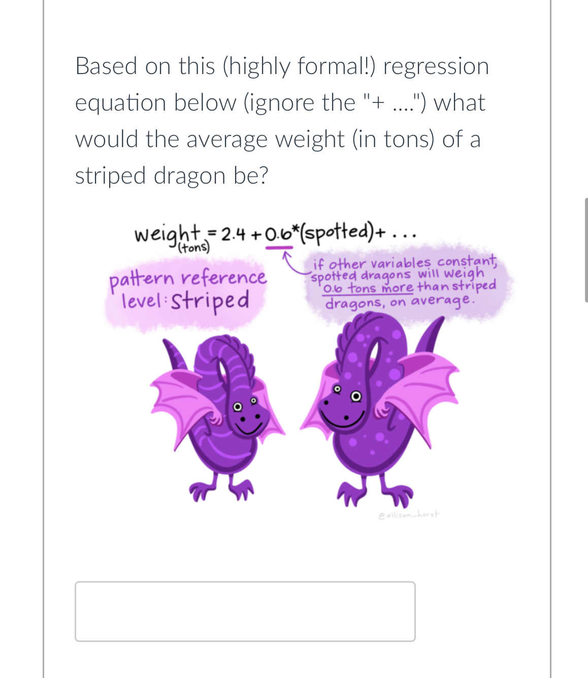 Solved Based on this (highly formal!) ﻿regression equation | Chegg.com